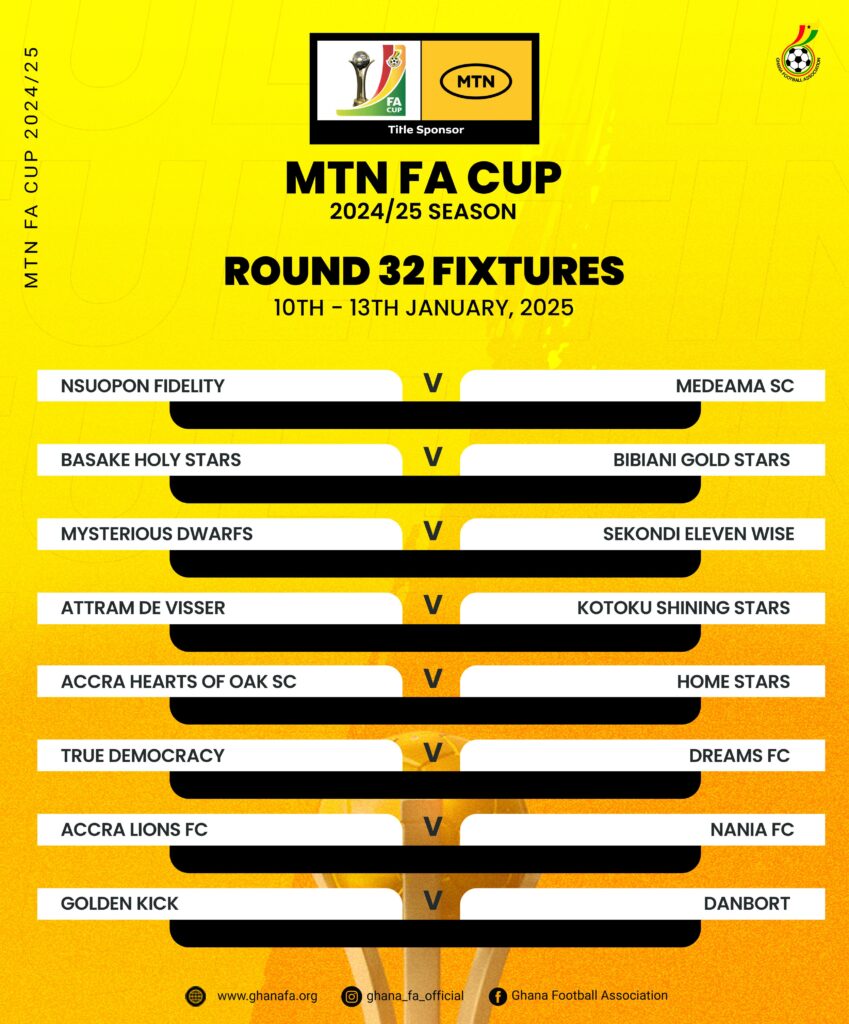 MTN FA Cup Round of 32 Draw Revealed - SoccaNews